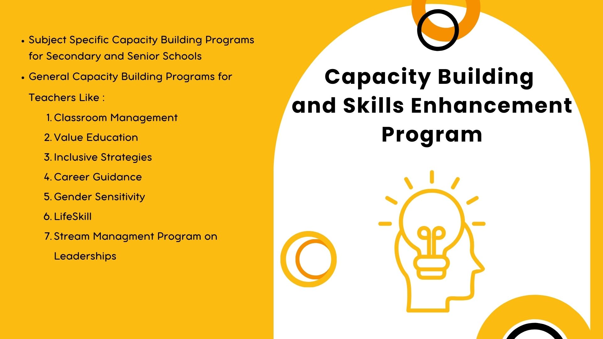 Quicktouch - Digital Yodha Program